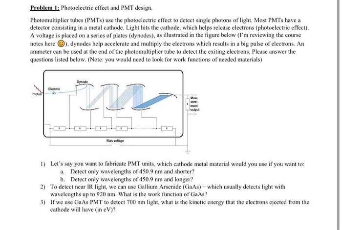 Solved Problem 1: Photoelectric effect and PMT design | Chegg.com