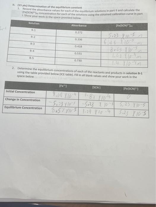 Solved pes) Graph Absorbance vs. Tre/SCN1} to generate your | Chegg.com