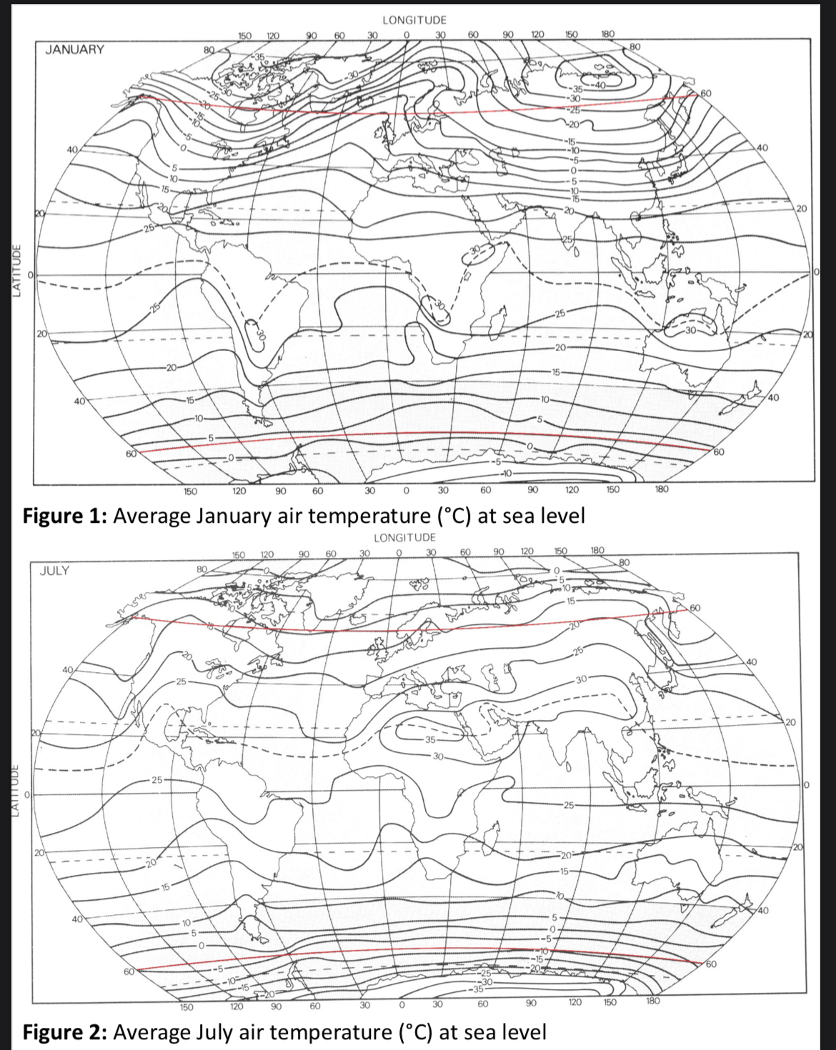 Solved 1. ﻿Construct a graph to show how January | Chegg.com