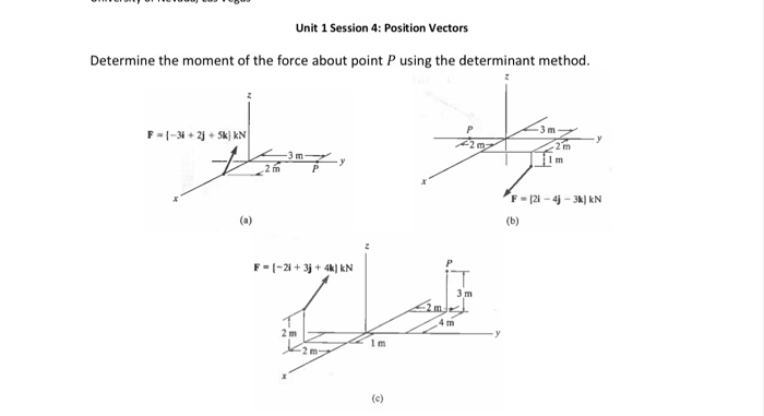 Solved Unit 1 Session 4: Position Vectors Determine the | Chegg.com