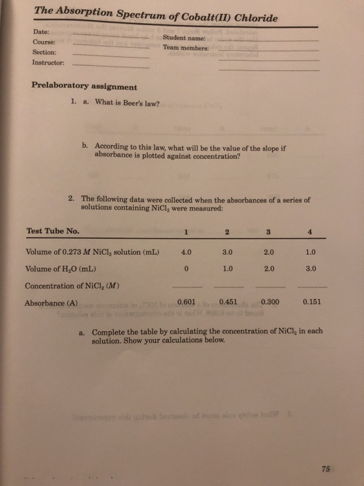 Solved The Absorption Spectrum of Cobalt (II) Chloride Date: | Chegg.com
