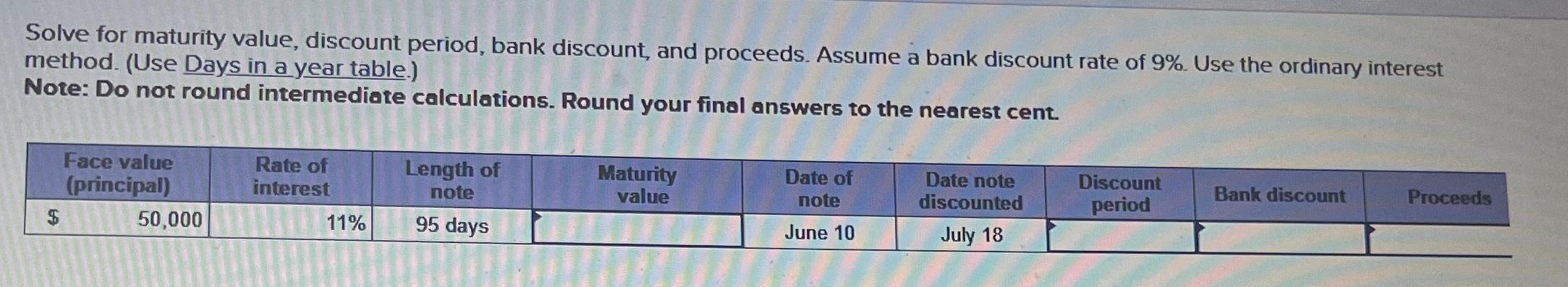 Solved Solve for maturity value, discount period, bank | Chegg.com