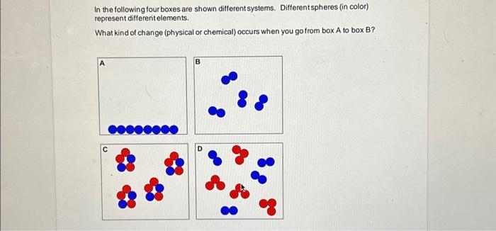 Solved In the following four boxes are shown different | Chegg.com