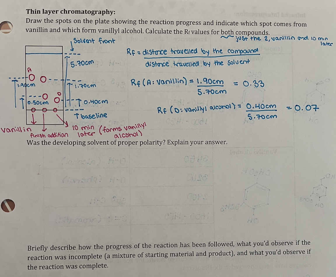 Solved Thin layer chromatography:Was the developing solvent | Chegg.com