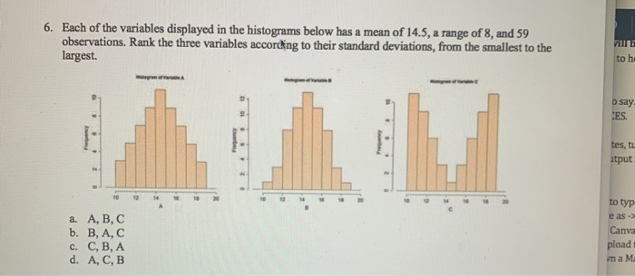 Solved 6. Each of the variables displayed in the histograms | Chegg.com