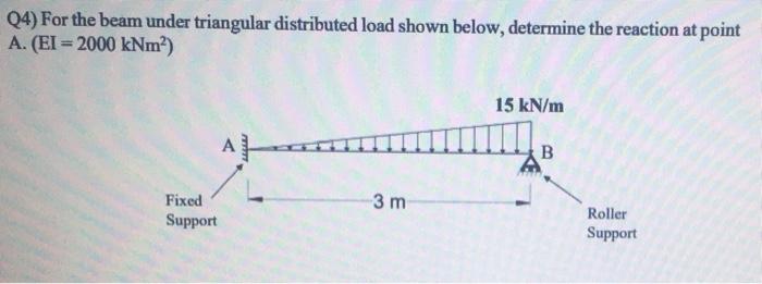 Solved Q4) For the beam under triangular distributed load | Chegg.com