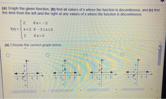 Solved (a) Graph the given function, (b) find all values of | Chegg.com