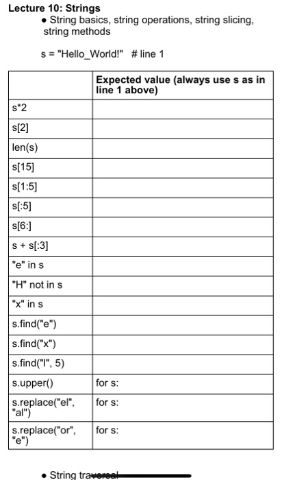 Solved Lecture 10: Strings • String basics, string | Chegg.com