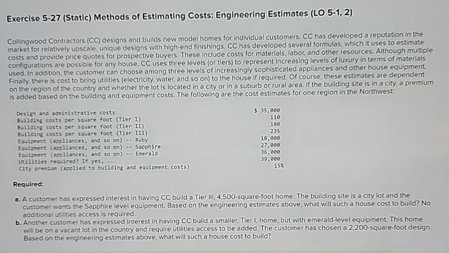 Solved Exercise 5-27 (Static) ﻿Methods of Estimating Costs: | Chegg.com