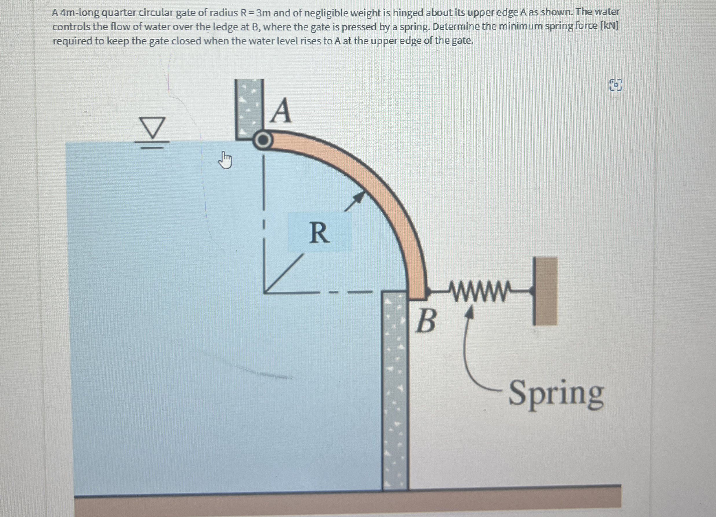 Solved A 4 ﻿m -long quarter circular gate of radius R=3m | Chegg.com