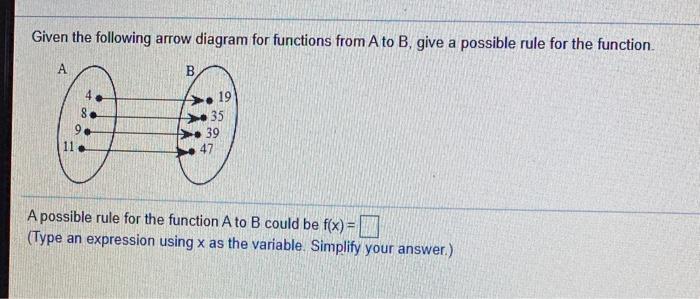 Solved given the following arrow diagram from functions A to | Chegg.com