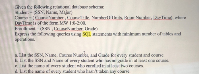 Solved Given the following relational database schema: | Chegg.com