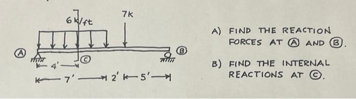 Solved 7k 6k/ft A) FIND THE REACTION FORCES AT A AND Ⓡ. that | Chegg.com