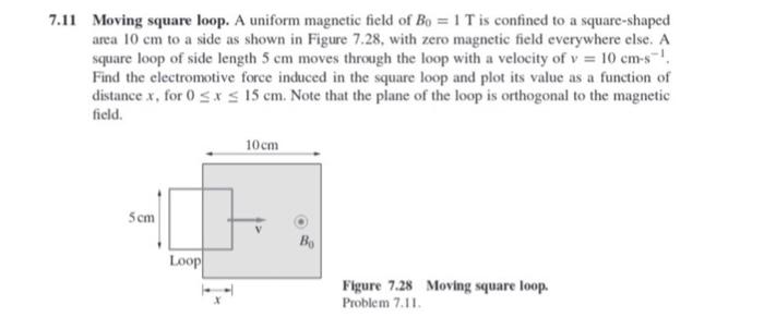 Solved 11 Moving square loop. A uniform magnetic field of | Chegg.com