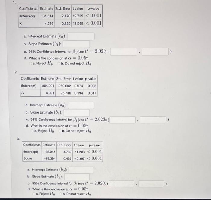 Solved 2. Coefficients Estimate Std. Error t value p-value | Chegg.com