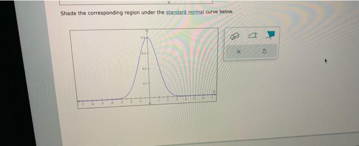 Solved Below is a graph of a nermal distribution with mean | Chegg.com