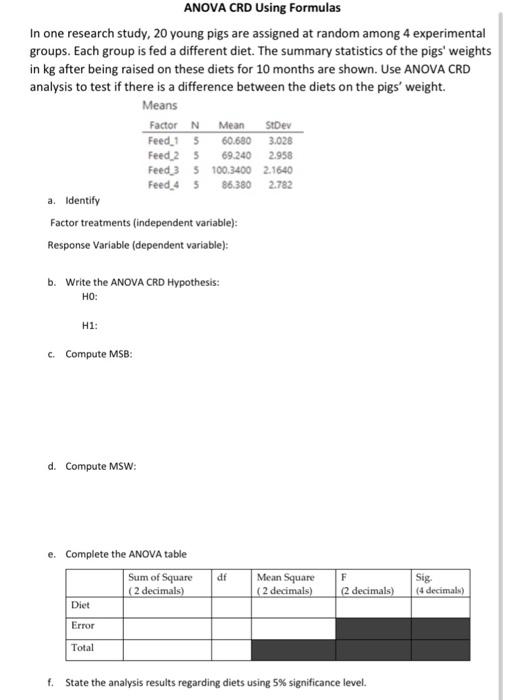 Solved ANOVA CRD Using Formulas In one research study, 20 | Chegg.com