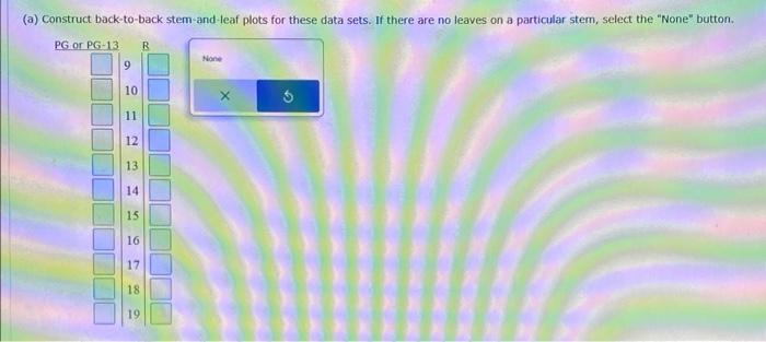 Solved Pass the popcorn: Following are the running times (in | Chegg.com