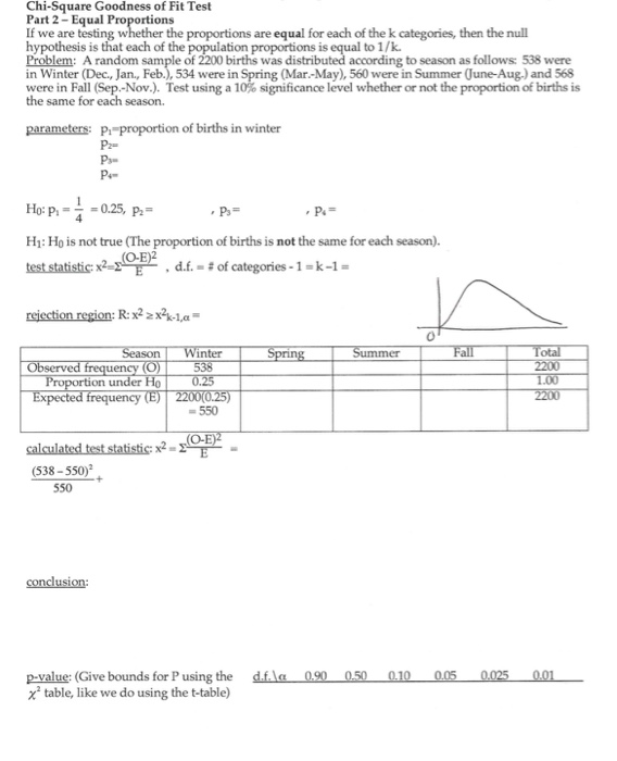Solved Chi-Square Goodness of Fit Test Part 2 - Equal | Chegg.com
