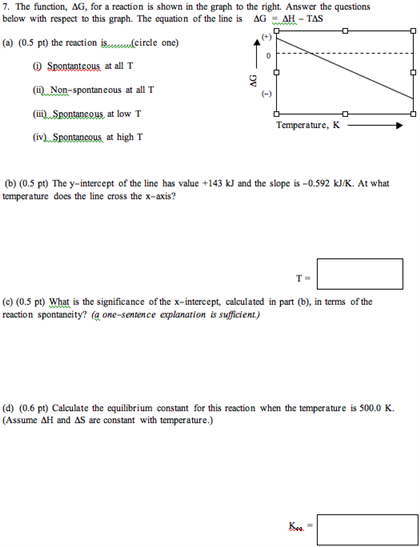 The function, delta G, for a reaction is shown in the | Chegg.com