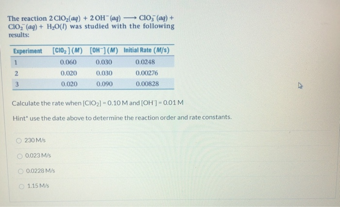 Solved The reaction 2 ClO2(aq) + 2OH(aq) - ClO3(aq) + CIO2 | Chegg.com