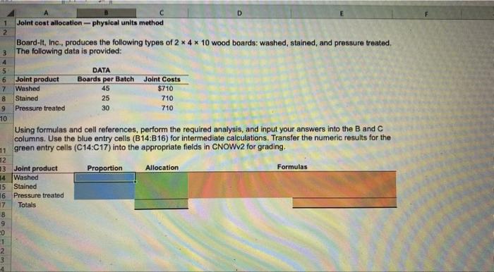 Solved Joint cost allocation - physical units method | Chegg.com