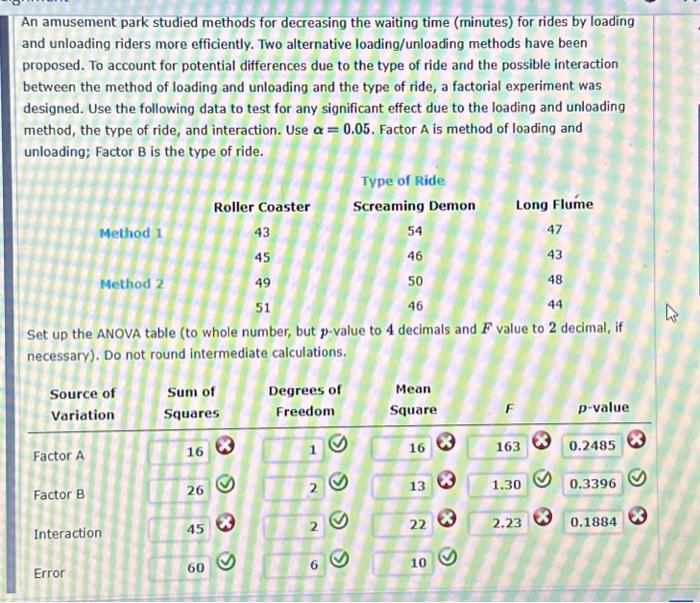 Solved An amusement park studied methods for decreasing the | Chegg.com