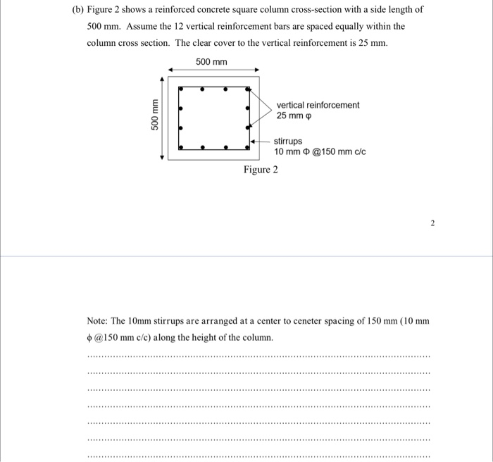 (b) Figure 2 shows a reinforced concrete square | Chegg.com