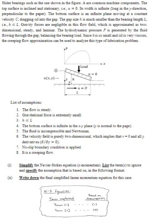 Solved Slider bearings such as the one shown in the figure. | Chegg.com
