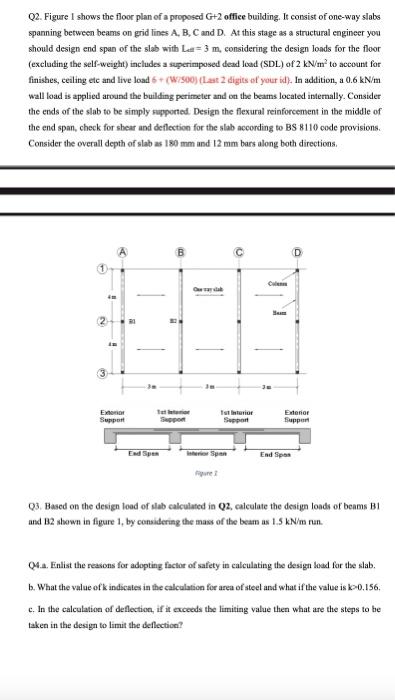Solved Guidelines: Assume any data if missing. Maintain | Chegg.com