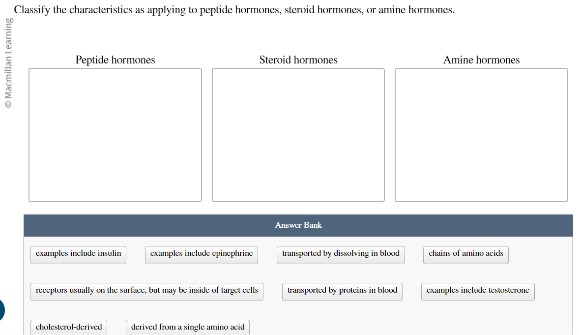 Solved Classify the characteristics as applying to peptide | Chegg.com