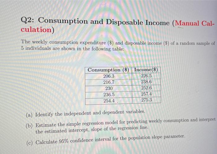 Solved Q2: Consumption and Disposable Income (Manual | Chegg.com