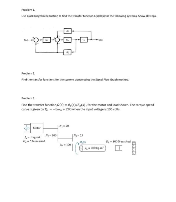Solved Problem 1. Use Block Diagram Reduction to find the | Chegg.com