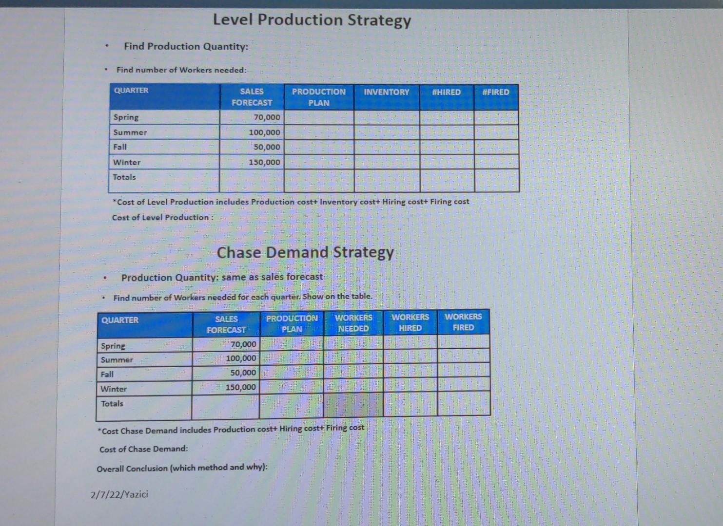Level Production Strategy Find Production Quantity: - | Chegg.com