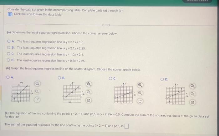 Solved Consider the data set given in the accompanying | Chegg.com