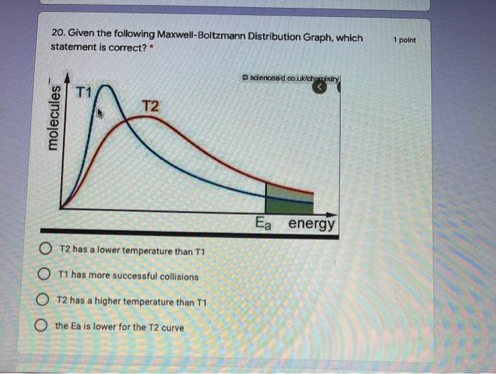 Solved 19. For an effective collision in collision theory:* | Chegg.com
