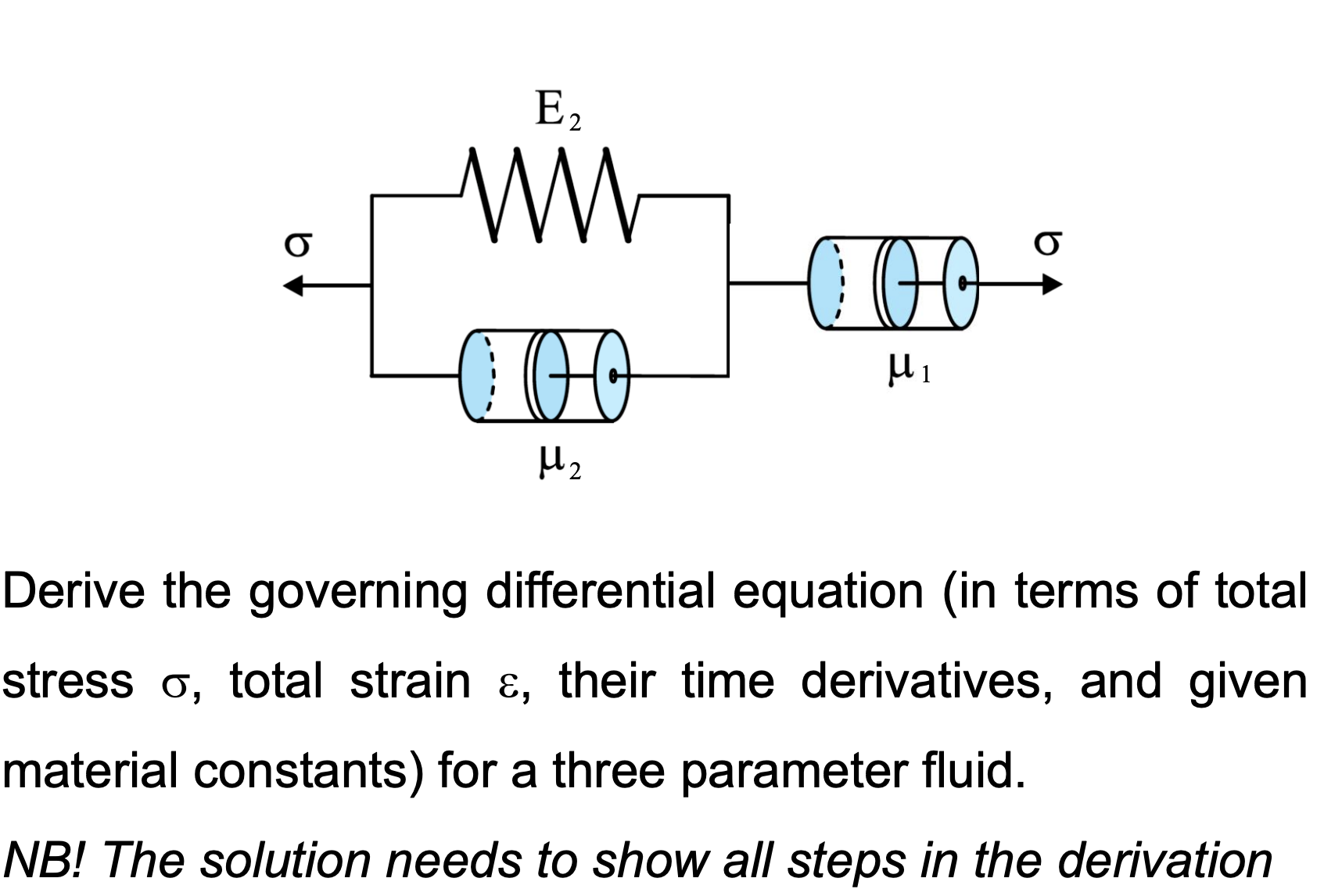 Solved Derive the governing differential equation (in terms | Chegg.com