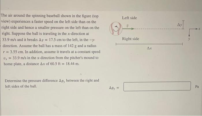 Solved The air around the spinning baseball shown in the | Chegg.com