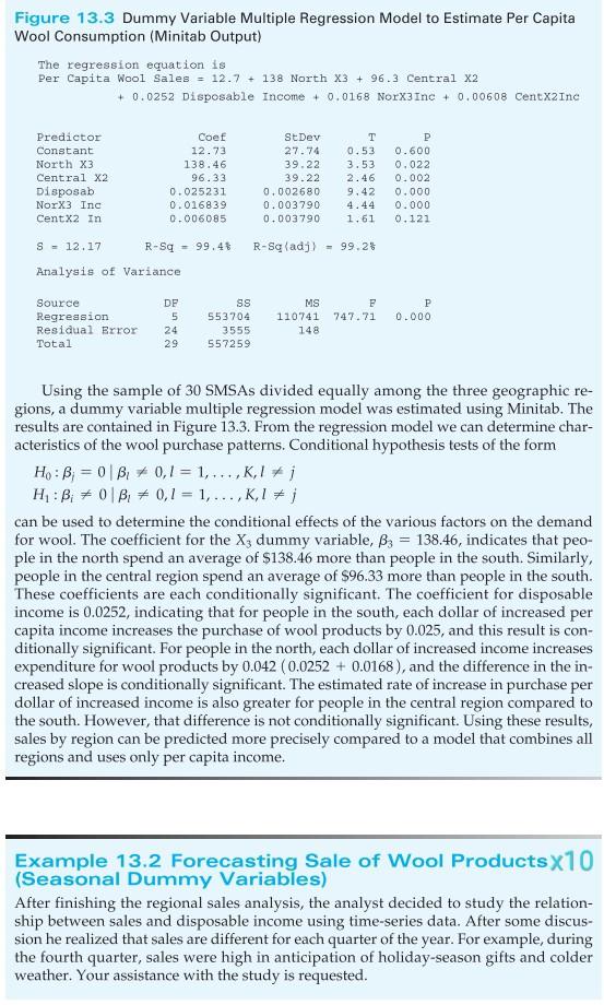 Solved Figure 13.3 Dummy Variable Multiple Regression Model | Chegg.com