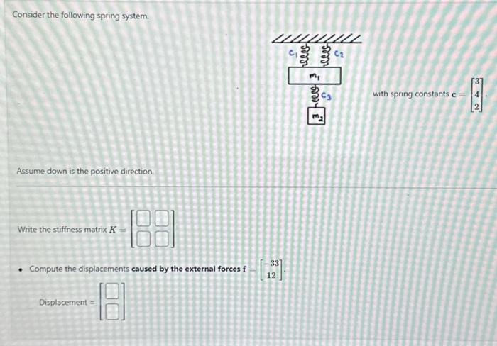 Solved Consider the following spring system. with spring | Chegg.com