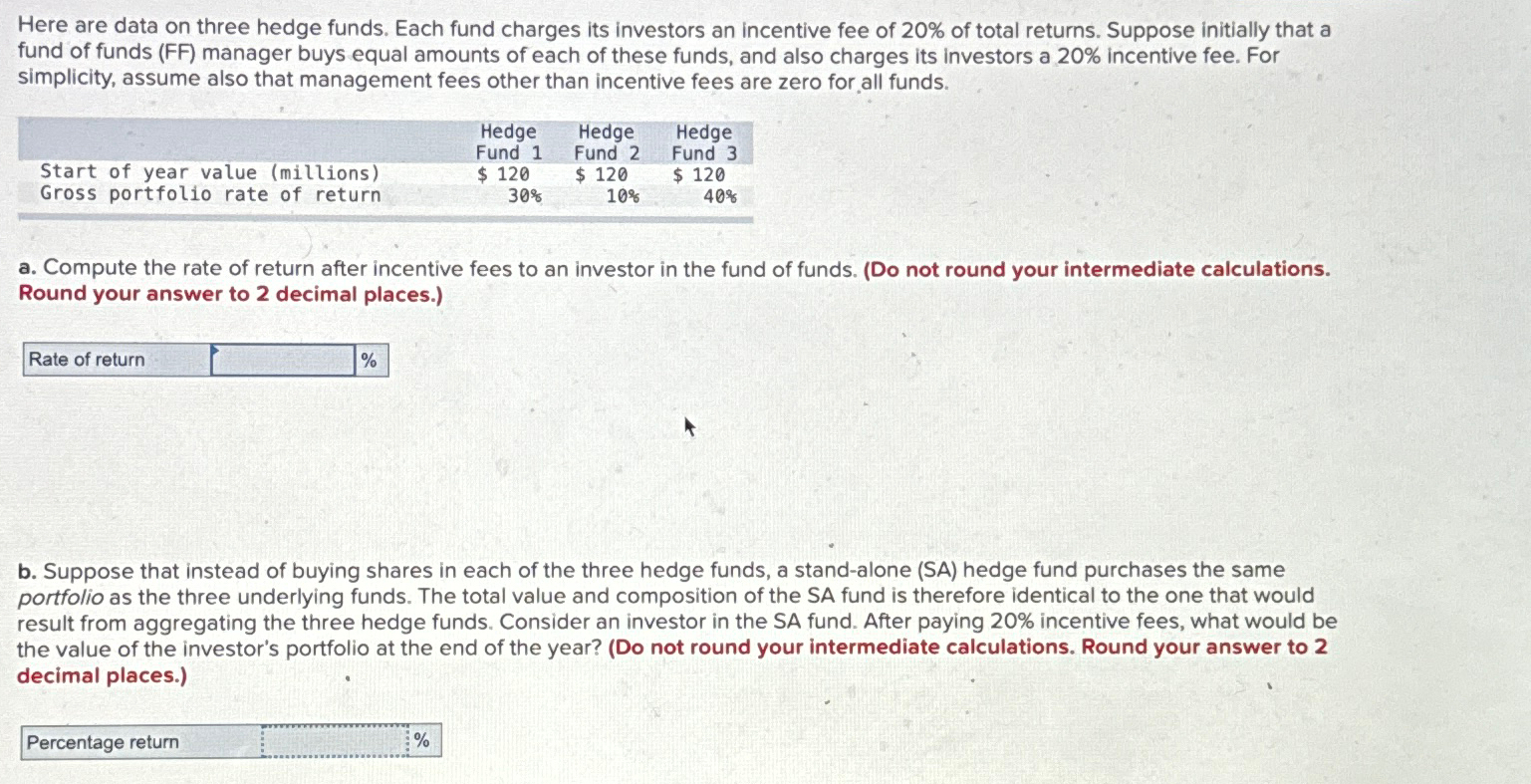 Solved Here are data on three hedge funds. Each fund charges | Chegg.com