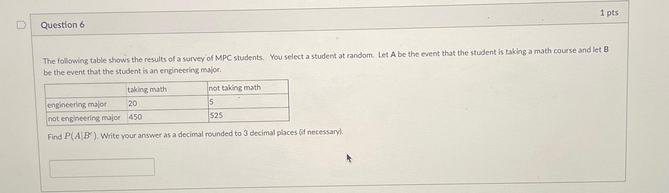 Solved Question 61 ﻿ptsThe following table shows the results | Chegg.com