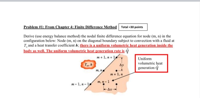 Solved Problem #1: From Chapter 4: Finite Difference Method | Chegg.com