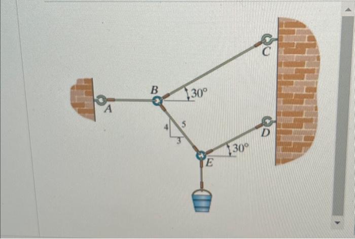 Solved Determine the maximum weight of the bucket that the | Chegg.com