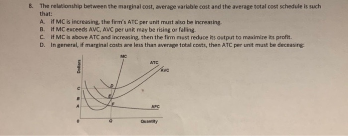 Solved 8. The relationship between the marginal cost, | Chegg.com
