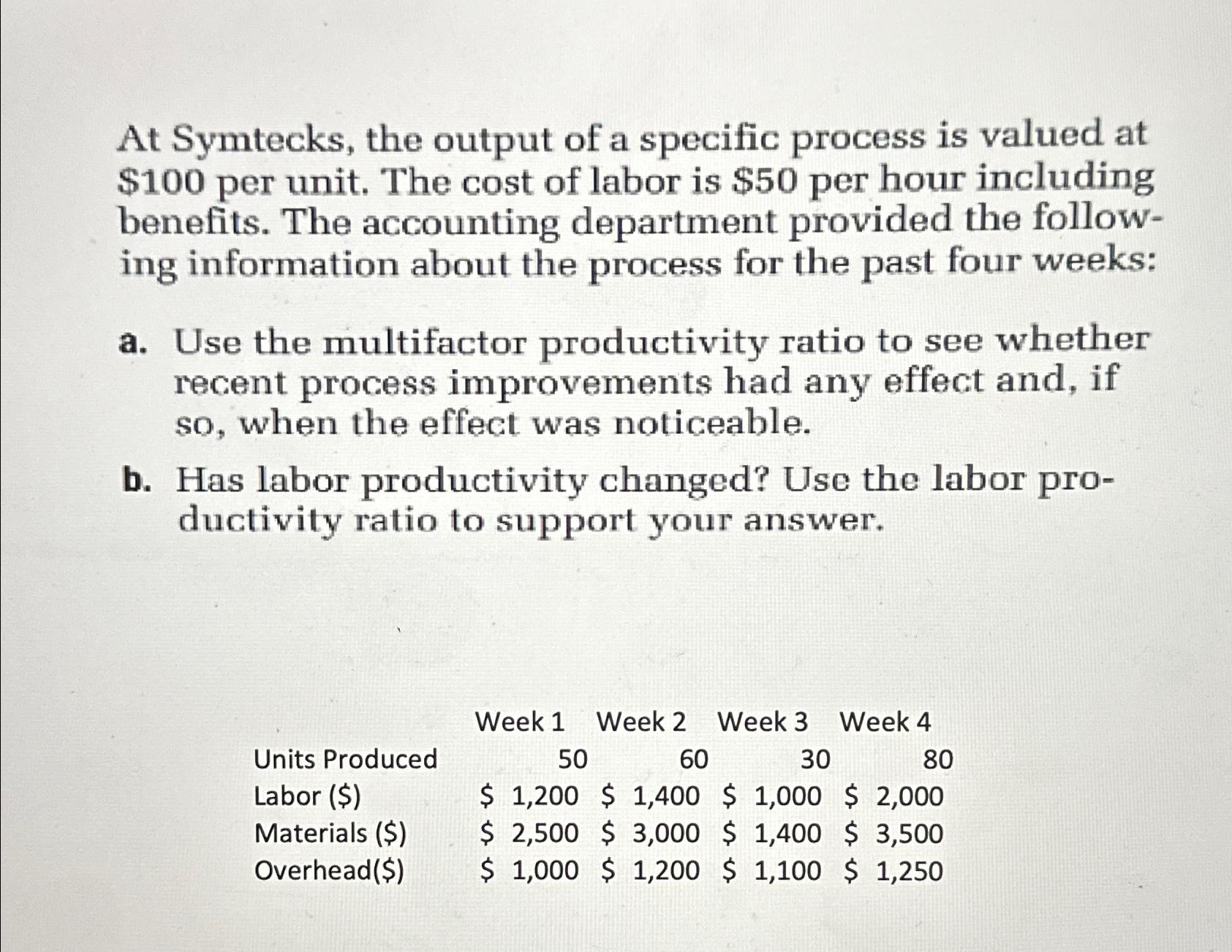 Solved At Symtecks, the output of a specific process is | Chegg.com