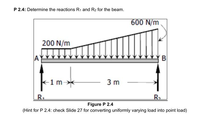 Solved P 2.4: Determine the reactions R1 and R2 for the | Chegg.com