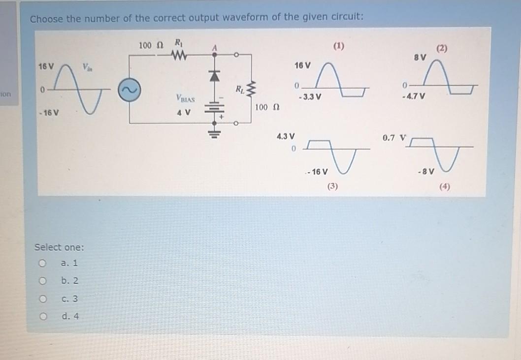 Solved Choose the number of the correct output waveform of | Chegg.com