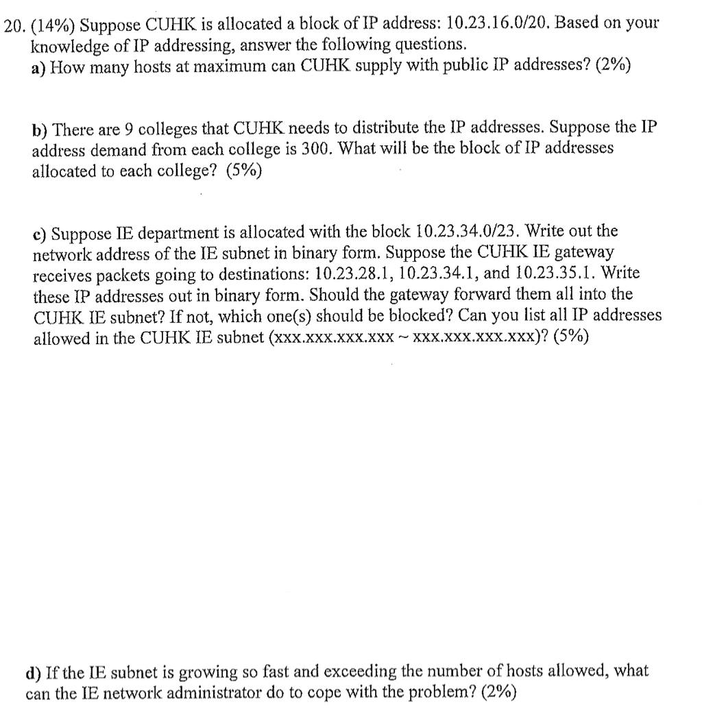 Solved (14%) ﻿Suppose CUHK is allocated a block of IP | Chegg.com