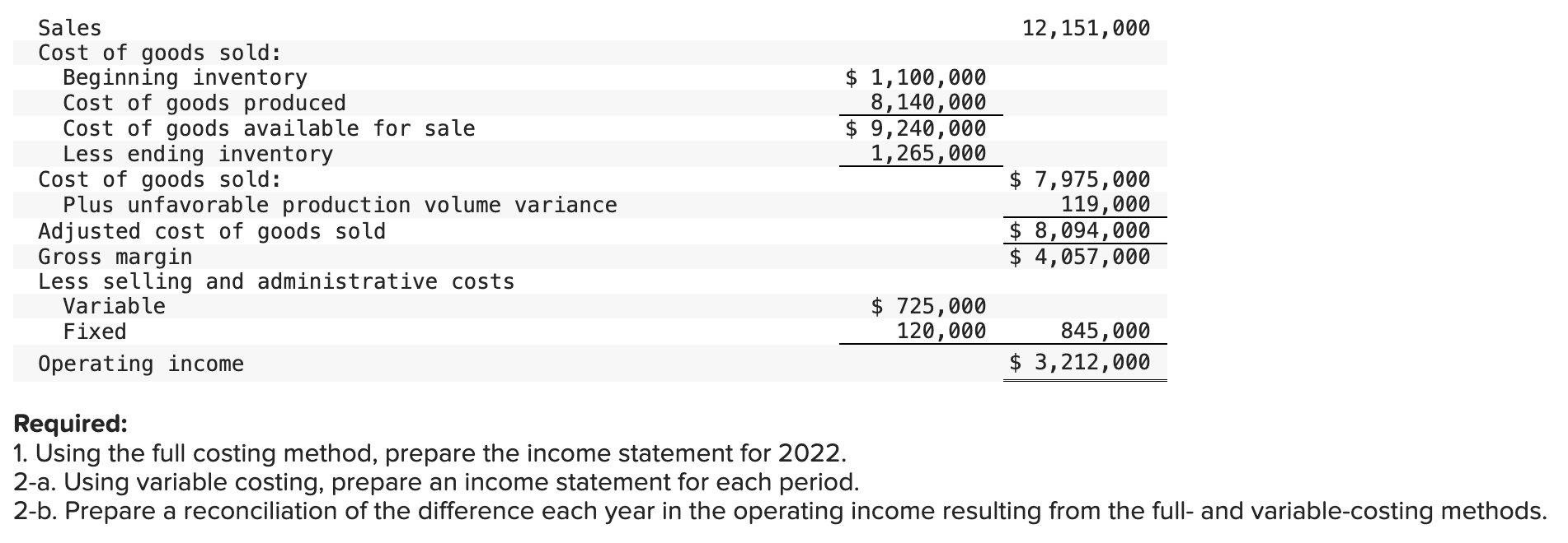 [Solved]: Required: Using the full costing method, prepare